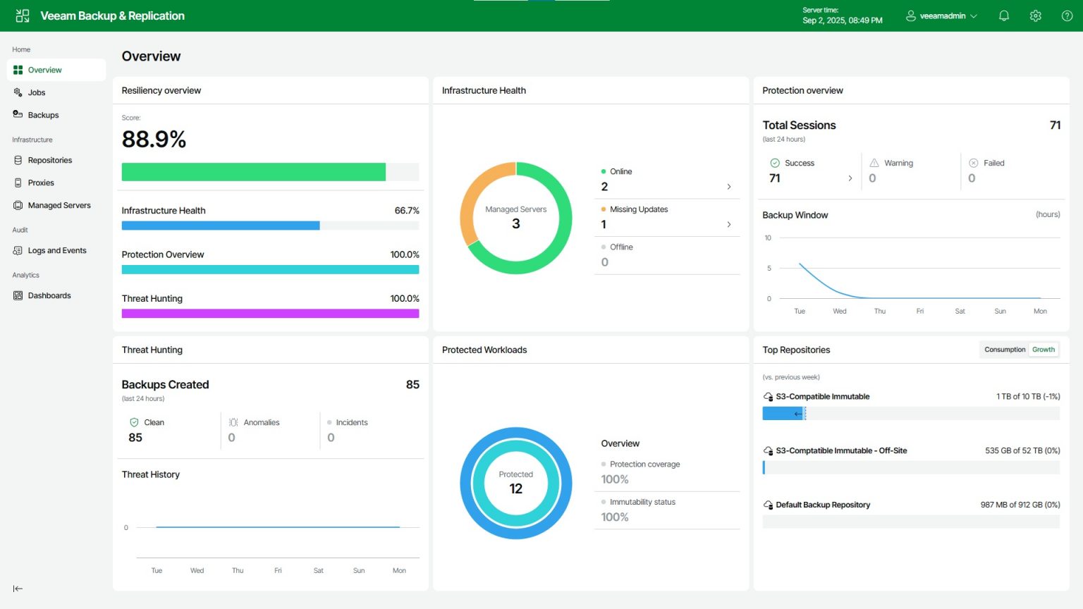 Veeam lanza su primer software appliance: protección de datos ...